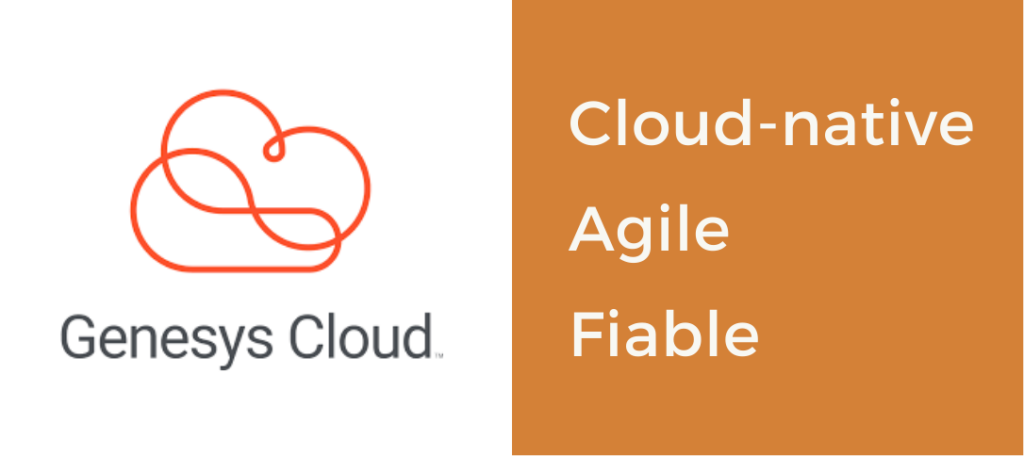 Genesys Cloud | découvrez le centre de contact omnicanal - Facyle